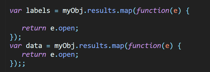 Lage grafer med Javascript – Progitek